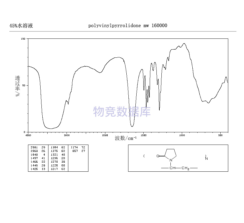 聚乙烯吡咯烷酮polyvinylpyrrolidone9003 39 8参数,分子结构式,图谱信息 物竞化学品数据库 专业、全面的
