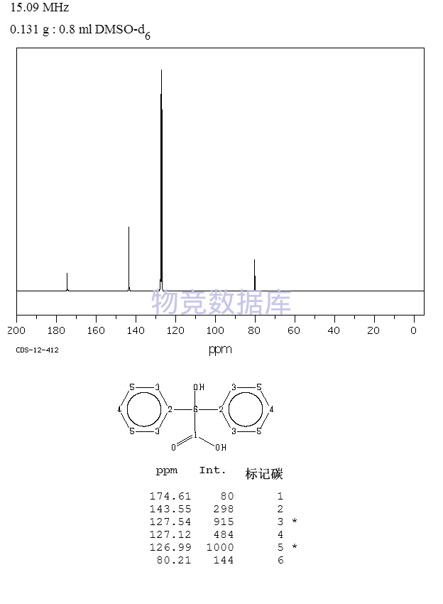 二苯乙醇酸benzilic Acid76 93 7参数,分子结构式,图谱信息 物竞化学品数据库 专业、全面的化学品基础数据库