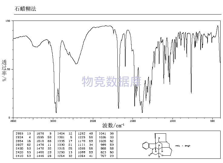 盐酸马钱子碱strychnine Hydrochloride1421 86 9参数,分子结构式,图谱信息 物竞化学品数据库 专业
