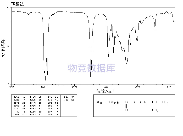 肉豆蔻酸异丁酯isobutyl Myristate25263 97 2参数,分子结构式,图谱信息 物竞化学品数据库 专业、全面的化学