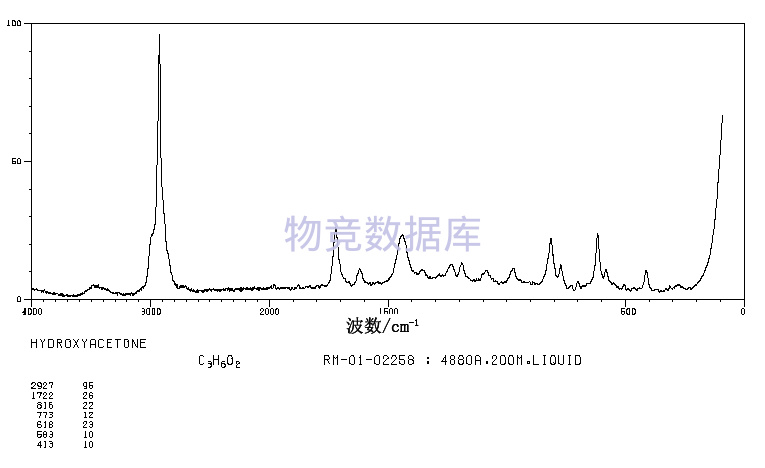 丙酮醇hydroxyacetone116 09 6参数,分子结构式,图谱信息 物竞化学品数据库 专业、全面的化学品基础数据库