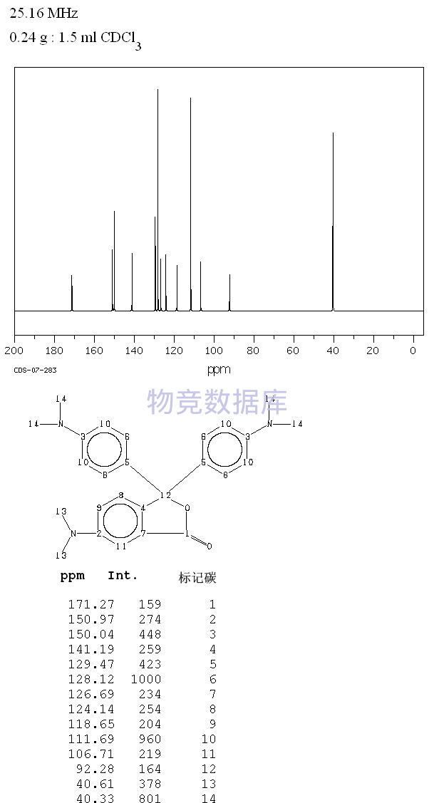 结晶紫内酯crystal Violet Lactone1552 42 7参数,分子结构式,图谱信息 物竞化学品数据库 专业、全面的