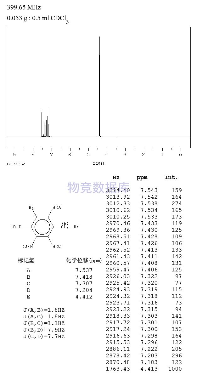 3 溴苯甲溴3 Bromobenzyl Bromide823 78 9参数,分子结构式,图谱信息 物竞化学品数据库 专业、全面的化学