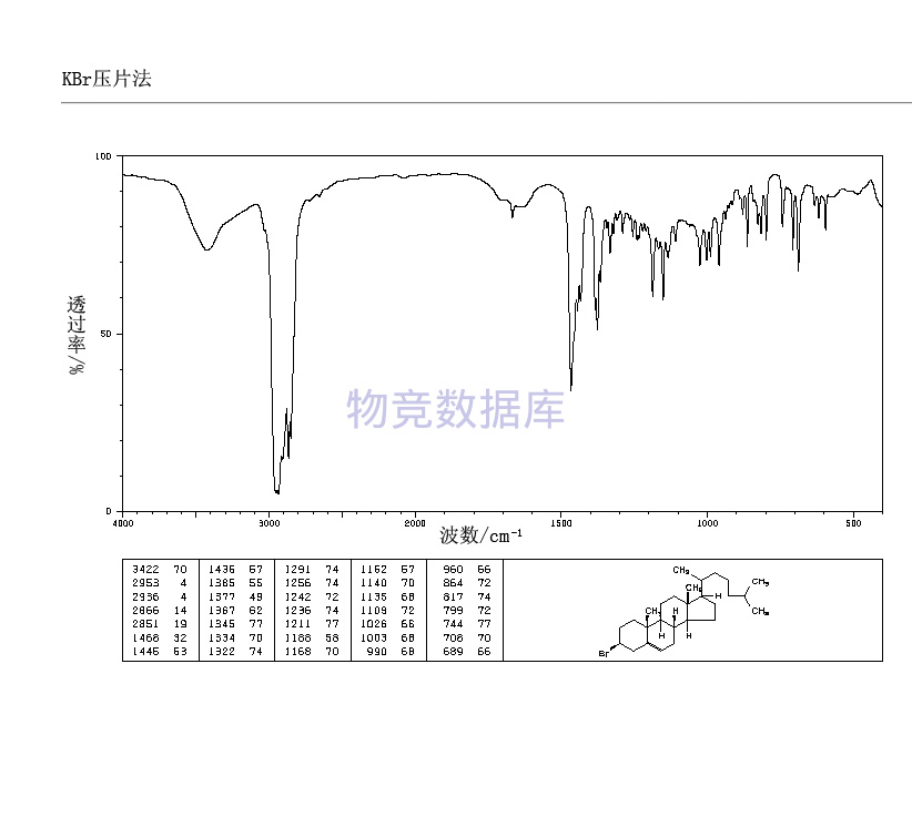 胆固醇溴cholesteryl Bromide516 91 6参数,分子结构式,图谱信息 物竞化学品数据库 专业、全面的化学品基础数据库