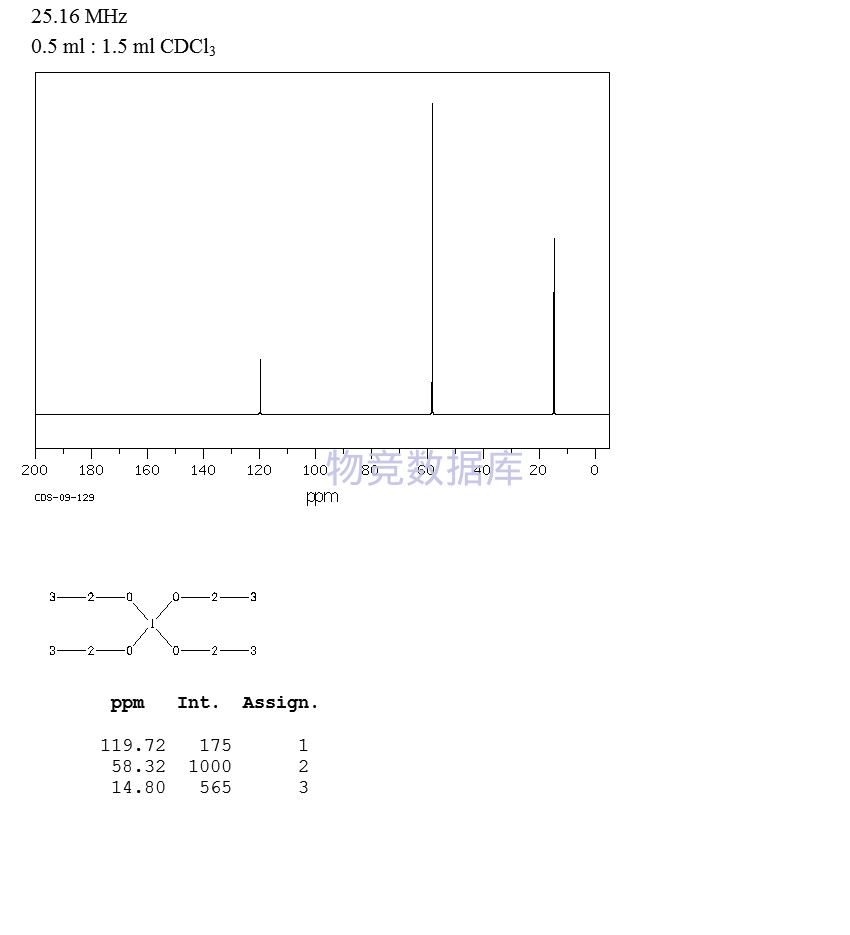 原碳酸四乙酯tetraethyl Orthocarbonate78 09 1参数,分子结构式,图谱信息 物竞化学品数据库 专业、全面