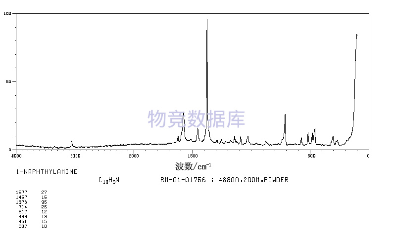 8 氮鸟嘌呤8 Azaguanine134 58 7参数,分子结构式,图谱信息 物竞化学品数据库 专业、全面的化学品基础数据库