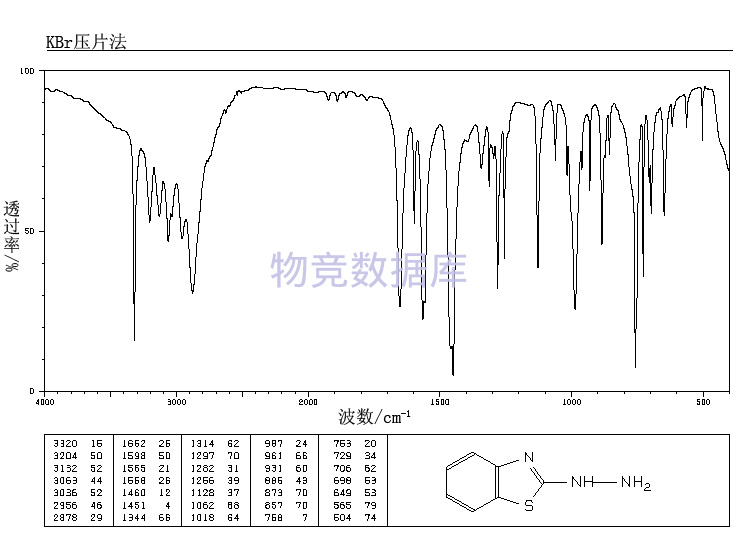2 肼基苯并噻唑2 Hydrazinobenzothiazole615 21 4参数,分子结构式,图谱信息 物竞化学品数据库 专业