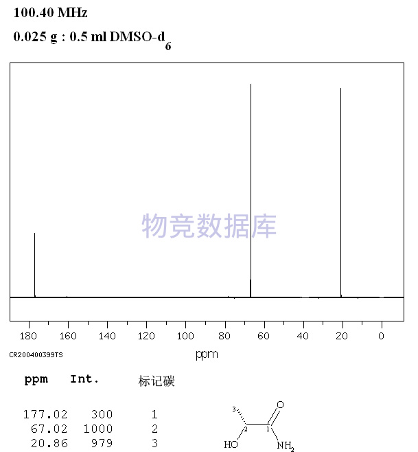 R 乳酰胺r Lactamide598 81 2参数,分子结构式,图谱信息 物竞化学品数据库 专业、全面的
