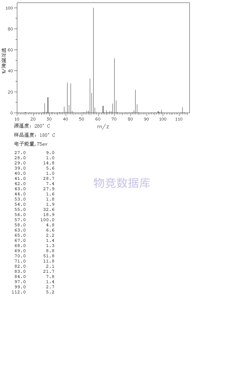 氯甲酸 2 乙基己酯2 Ethylhexyl Chloroformate24468 13 1参数,分子结构式,图谱信息 物竞化学品
