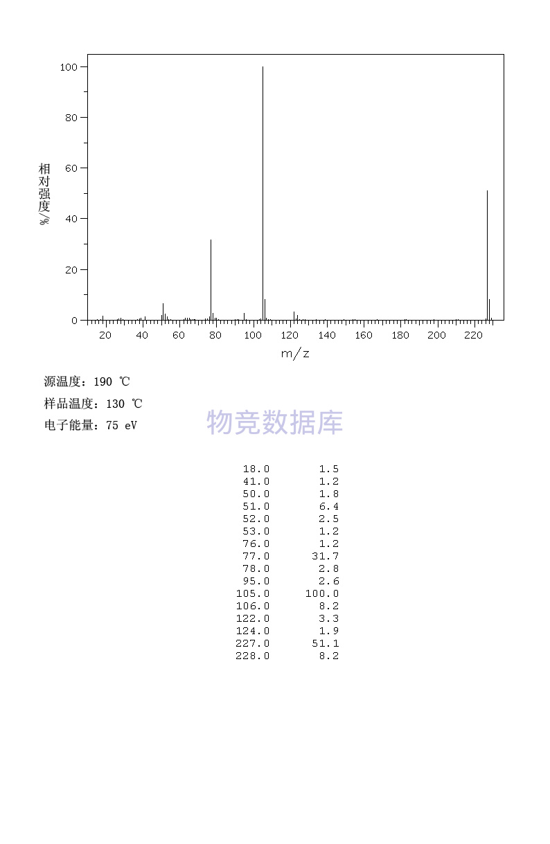 N 茴香酰胺p Benzanisidide7472 54 0参数,分子结构式,图谱信息 物竞化学品数据库 专业、全面的化学品基础数据库