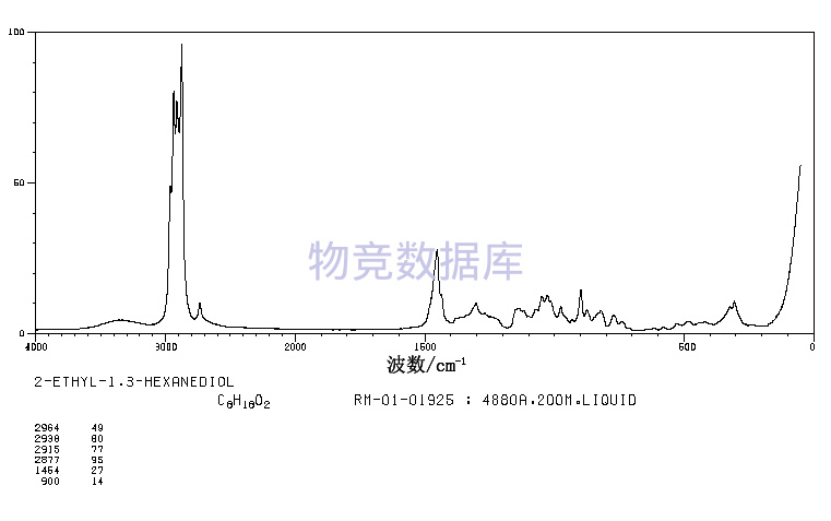 2 乙基 13 己二醇2 Ethyl 13 Hexanediol94 96 2参数,分子结构式,图谱信息 物竞化学品数据库 专业