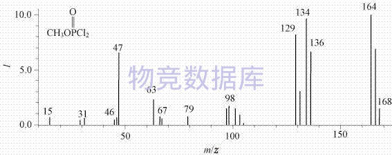 O 甲基硫代磷酰二氯o Methyl Thiophosphoryl Dichloride2523 94 6参数,分子结构式,图谱信息