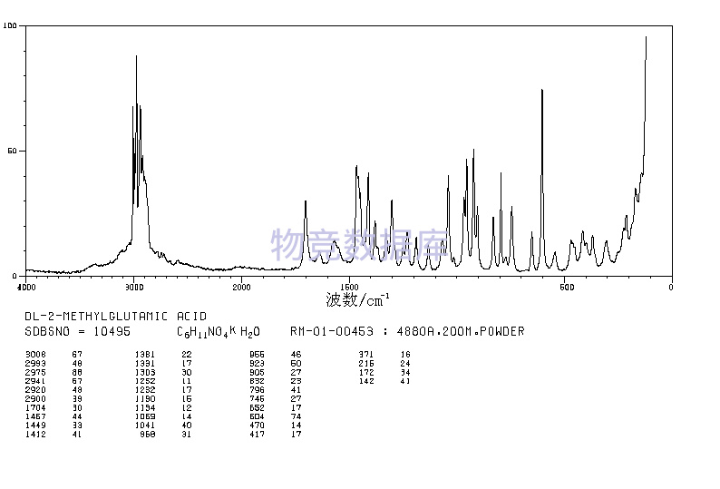 Dl 2 甲基谷氨酸dl 2 Methylglutamic Acid71 90 9参数,分子结构式,图谱信息 物竞化学品数据库 专业