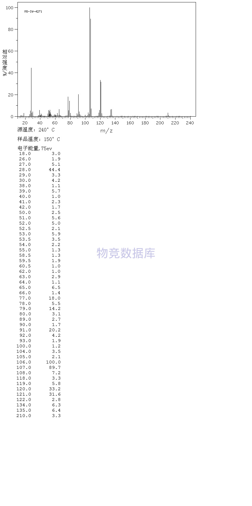 1 甲基 3 对甲苯基三氮1 Methyl 3 P Tolyltriazene21124 13 0参数,分子结构式,图谱信息 物竞