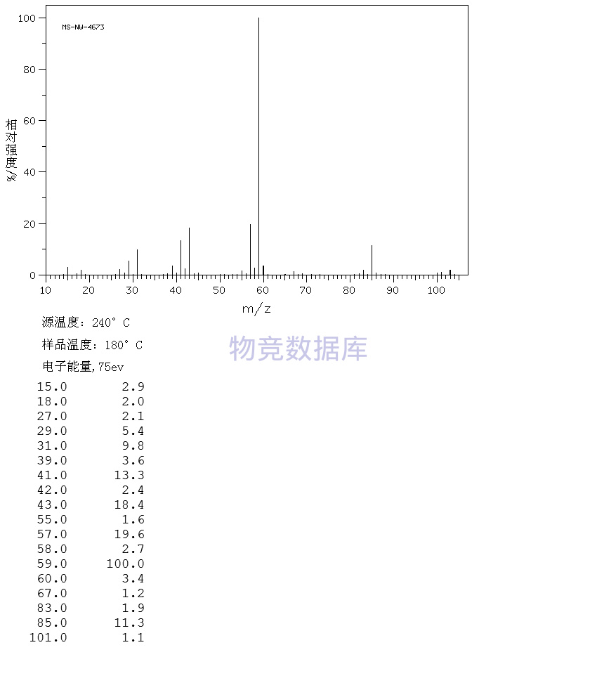 频哪醇pinacol76 09 5参数,分子结构式,图谱信息 物竞化学品数据库 专业、全面的化学品基础数据库