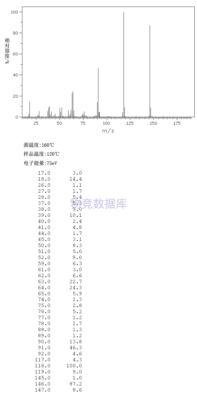 2 羟基喹喔啉2 Hydroxyquinoxaline1196 57 2参数,分子结构式,图谱信息 物竞化学品数据库 专业、全面的