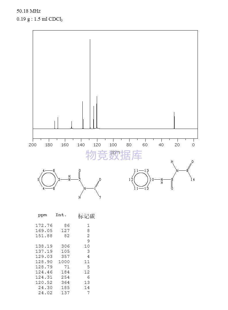 1 乙酰基 3 苯基脲1 Acetyl 3 Phenylurea102 03 4参数,分子结构式,图谱信息 物竞化学品数据库 专业