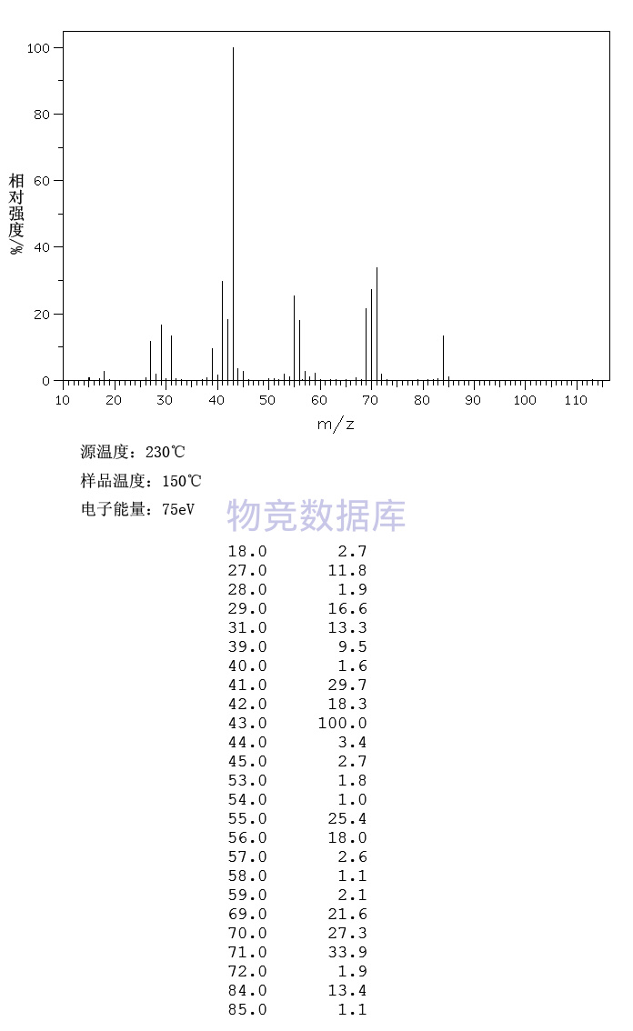 2 甲基 1 戊醇2 Methyl 1 Pentanol105 30 6参数,分子结构式,图谱信息 物竞化学品数据库 专业、全面的