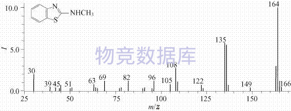 2 甲氨基苯并噻唑2 Methylaminobenzothiazole16954 69 1参数,分子结构式,图谱信息 物竞化学品数据