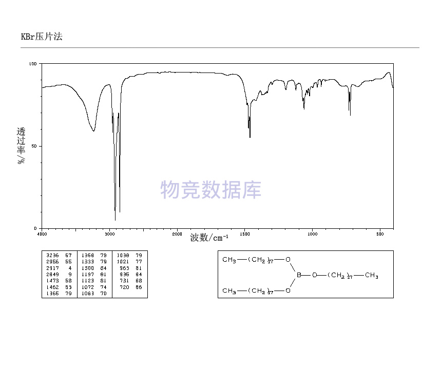 三硬脂酰基硼酸trioctadecyl Borate5337 41 7参数,分子结构式,图谱信息 物竞化学品数据库 专业、全面的化学