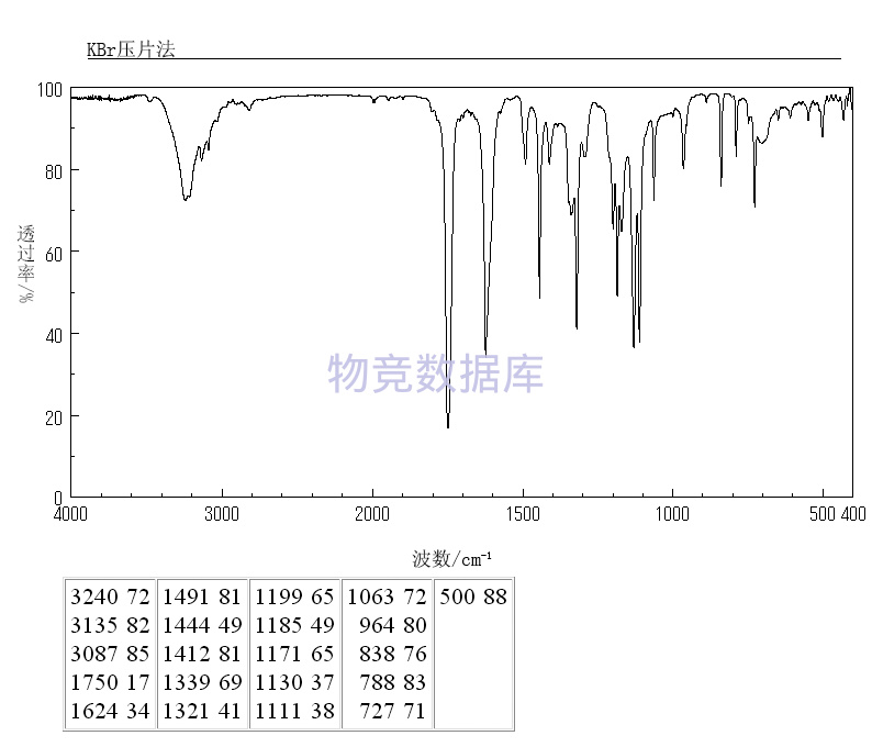 7 三氟甲基靛红7 Trifluoromethylisatin391 12 8参数,分子结构式,图谱信息 物竞化学品数据库
