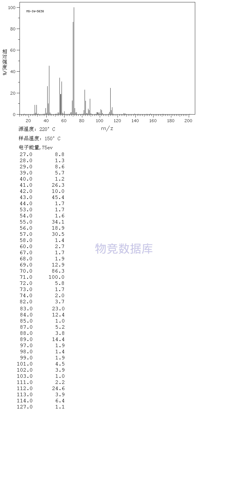 2 乙基己酸乙酯2 Ethylhexyl Butyrate25415 84 3参数,分子结构式,图谱信息 物竞化学品数据库 专业