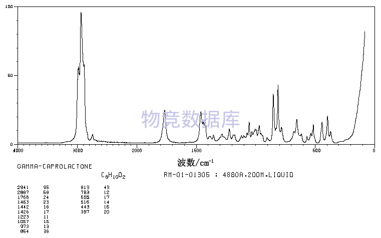 γ 己内酯γ Hexanolactone695 06 7参数,分子结构式,图谱信息 物竞化学品数据库 专业、全面的化学品基础数据库