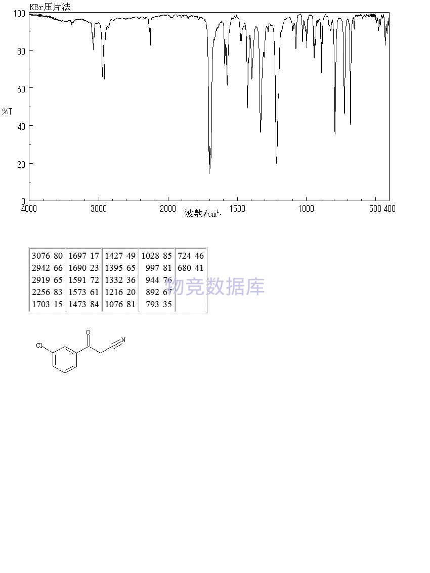 3 氯苯甲酰乙腈3 Chlorobenzoylacetonitrile21667 62 9参数,分子结构式,图谱信息 物竞化学品数据