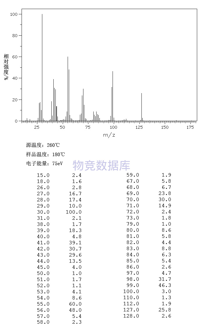 氮杂环辛酮omega Heptalactam673 66 5参数,分子结构式,图谱信息 物竞化学品数据库 专业、全面的化学品基础数据库