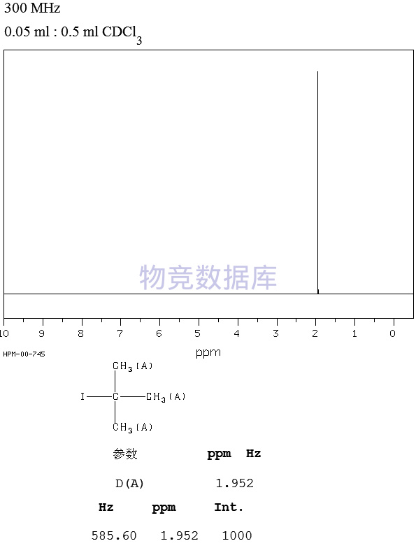2 碘 2 甲基丙烷2 Iodo 2 Methylpropane558 17 8参数,分子结构式,图谱信息 物竞化学品数据库 专业