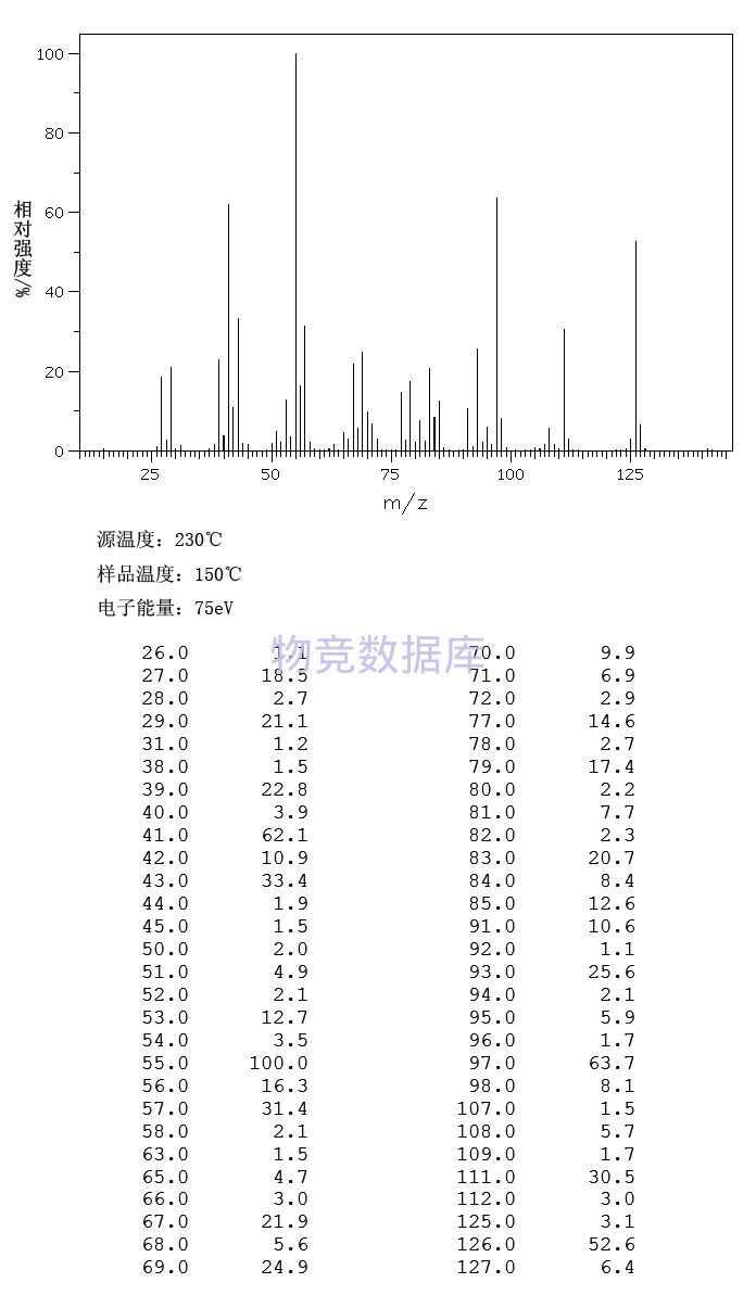 2 乙基 2 己烯醛2 Ethyl 2 Hexenal645 62 5参数,分子结构式,图谱信息 物竞化学品数据库 专业、全面的化学