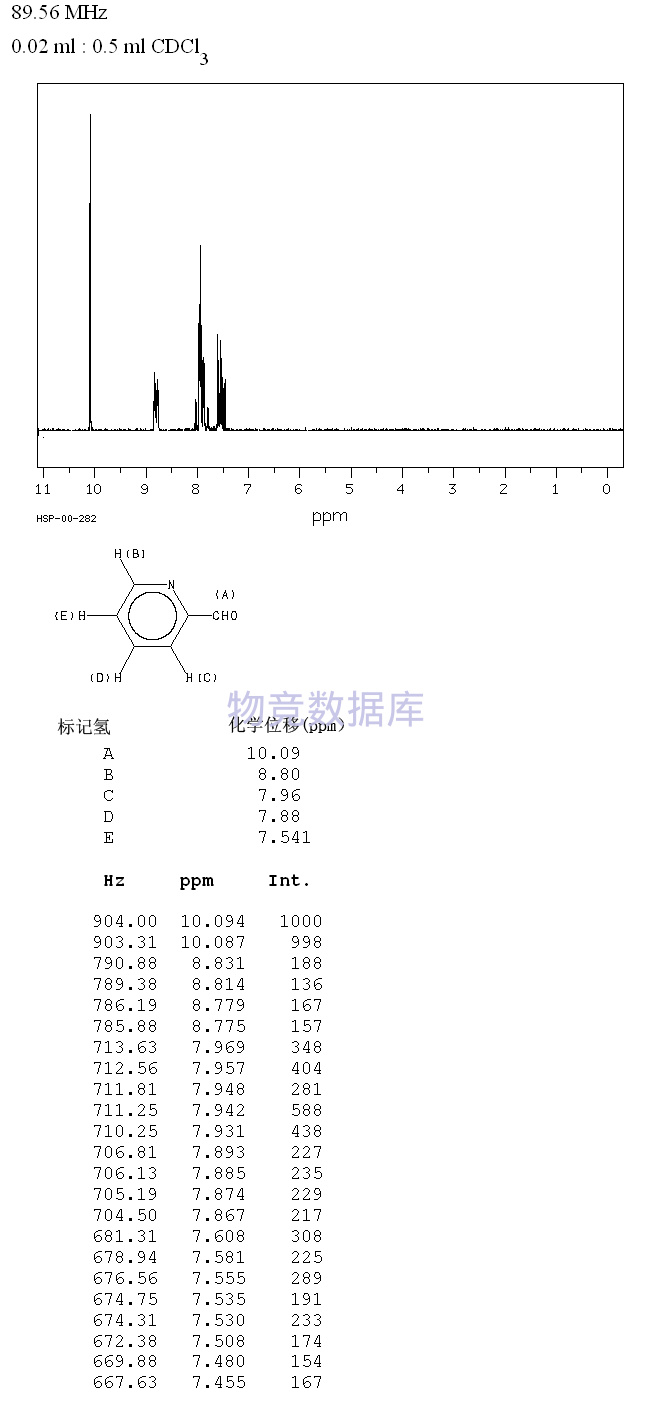 吡啶 2 甲醛pyridine 2 Carboxaldehyde1121 60 4参数,分子结构式,图谱信息 物竞化学品数据库 专业