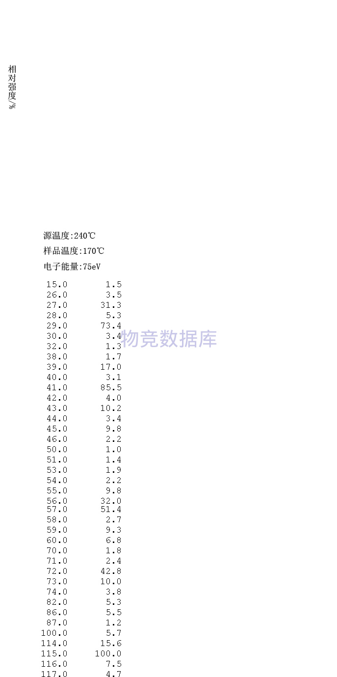 异硫氰酸正丁酯butyl Isothiocyanate592 82 5参数,分子结构式,图谱信息 物竞化学品数据库 专业、全面的化学