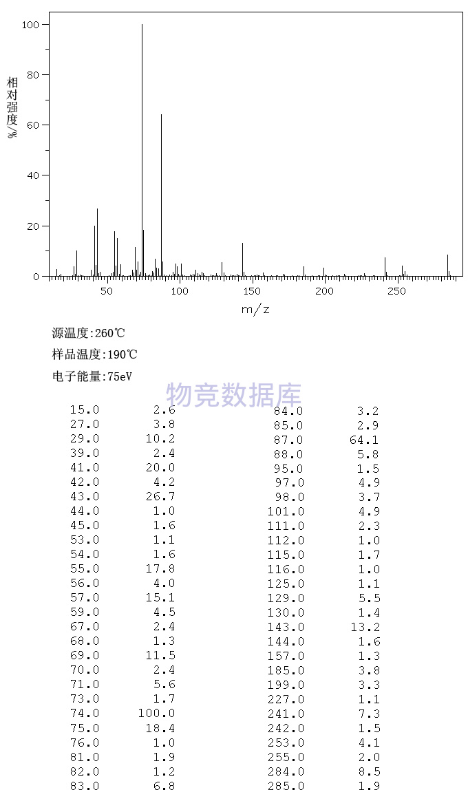 十七烷酸甲酯methyl Heptadecanoate1731 92 6参数,分子结构式,图谱信息 物竞化学品数据库 专业、全面