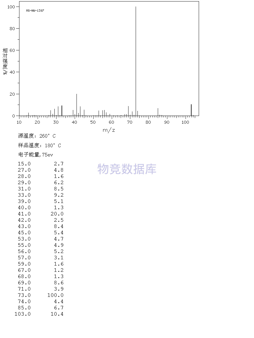3 甲氧基 3 甲基 1 丁醇3 Methoxy 3 Methyl 1 Butanol56539 66 3参数,分子结构式,图谱信息