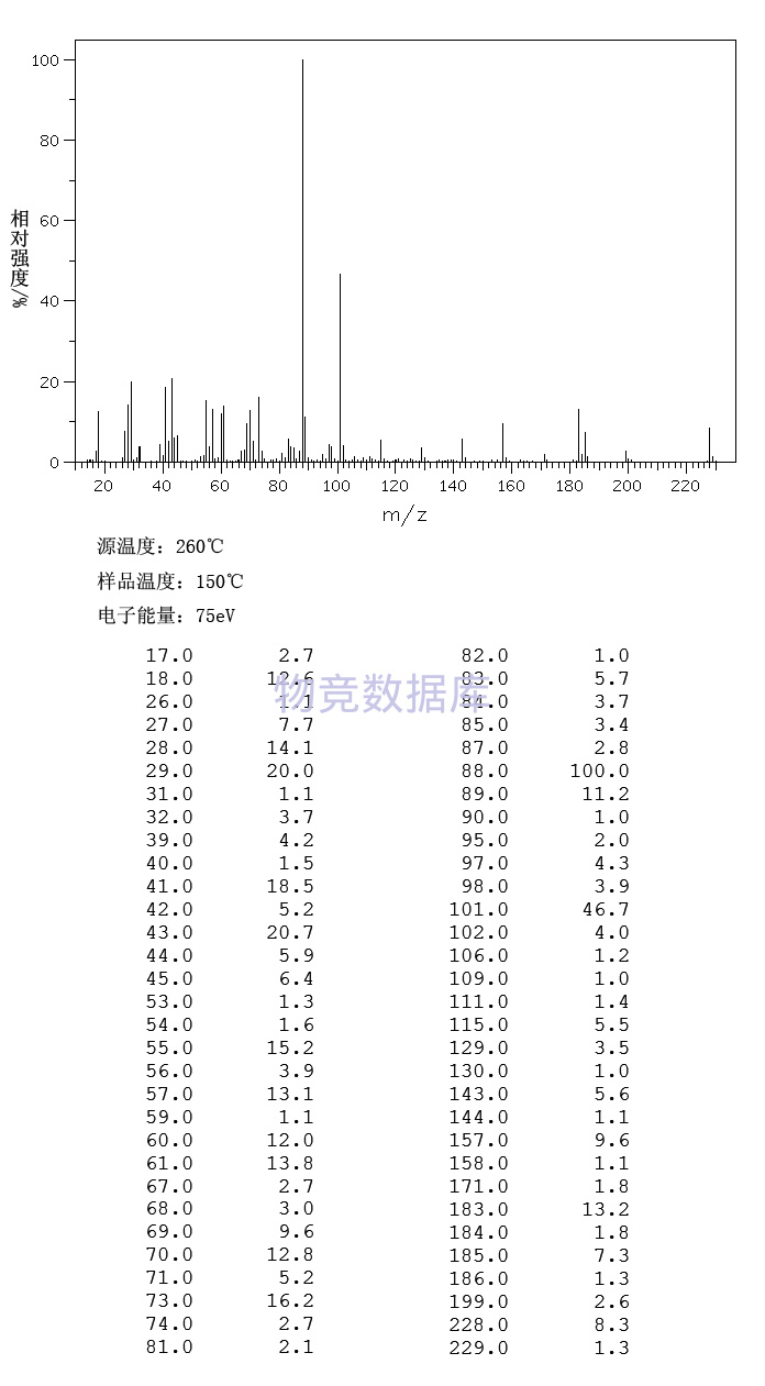 月桂酸乙酯ethyl Laurate106 33 2参数,分子结构式,图谱信息 物竞化学品数据库 专业、全面的化学品基础数据库
