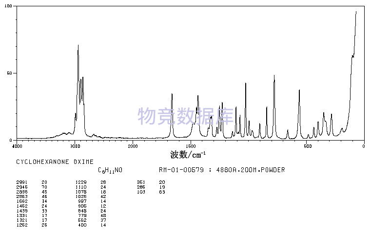 环己酮肟cyclohexanone Oxime100 64 1参数,分子结构式,图谱信息 物竞化学品数据库 专业、全面的化学品基础数据库