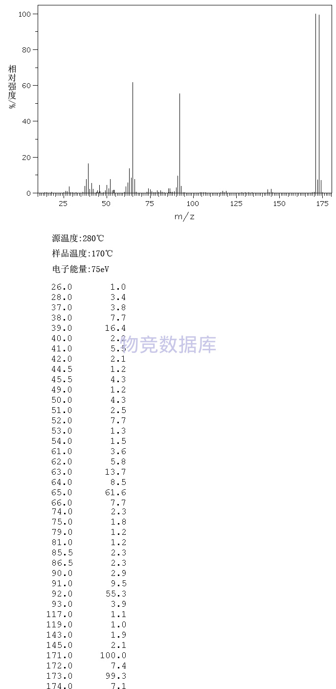 3 溴苯胺m Bromoaniline591 19 5参数,分子结构式,图谱信息 物竞化学品数据库 专业、全面的化学品基础数据库
