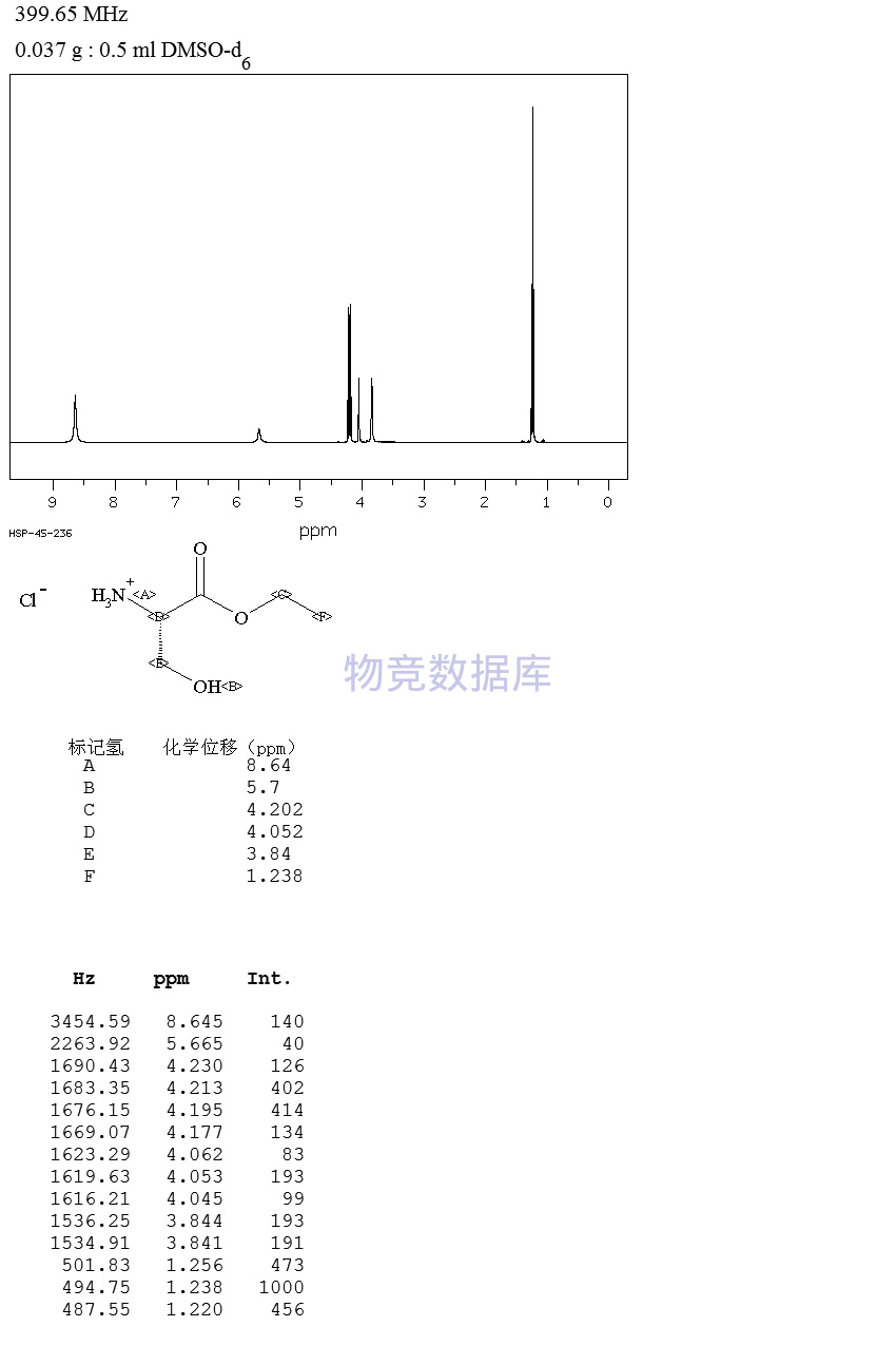 L 丝氨酸乙酯盐酸盐l Serine Ethyl Ester Hydrochloride26348 61 8参数,分子结构式,图谱信息