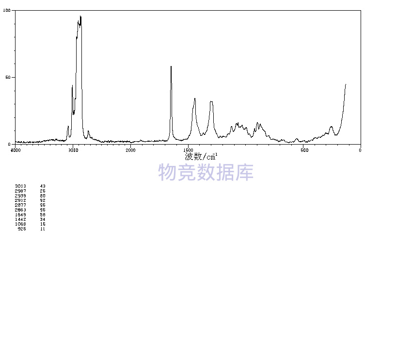 1 壬烯 3 醇1 Nonen 3 Ol21964 44 3参数,分子结构式,图谱信息 物竞化学品数据库 专业、全面的化学品基础数据库