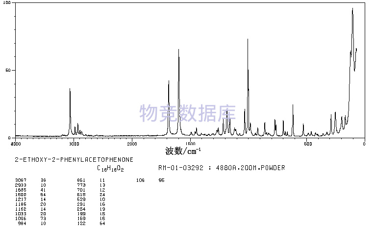 安息香乙醚benzoin Ethyl Ether574 09 4参数,分子结构式,图谱信息 物竞化学品数据库 专业、全面的化学品基础数据库