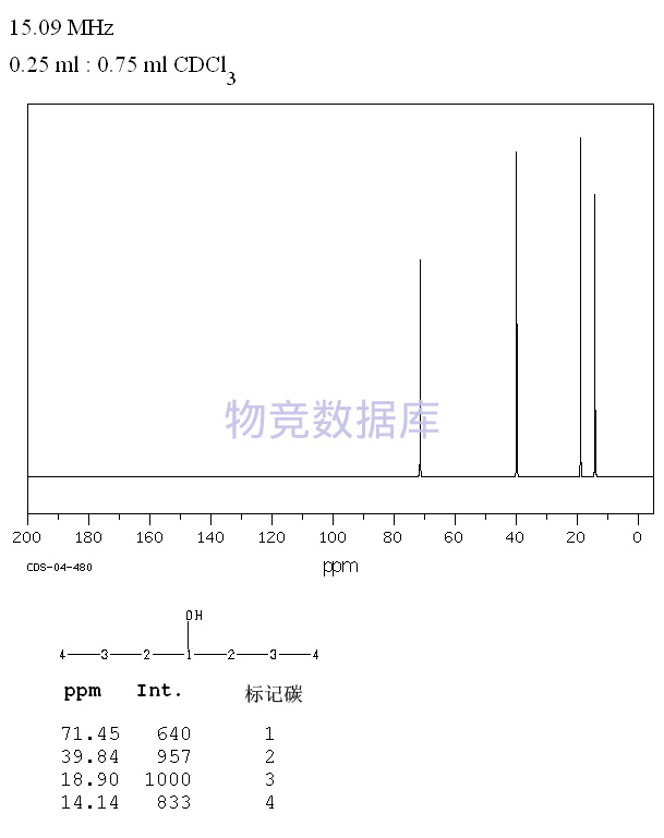 4 庚醇4 Heptanol589 55 9参数,分子结构式,图谱信息 物竞化学品数据库 专业、全面的化学品基础数据库