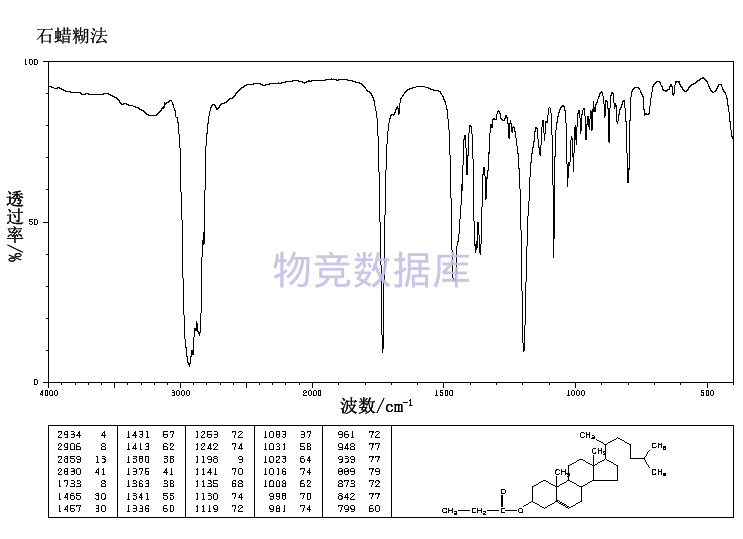 胆固醇丙酸酯cholesteryl Propionate633 31 8参数,分子结构式,图谱信息 物竞化学品数据库 专业、全面的