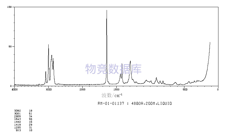 17 辛二烯17 Octadiene3710 30 3参数,分子结构式,图谱信息 物竞化学品数据库 专业、全面的化学品基础数据库