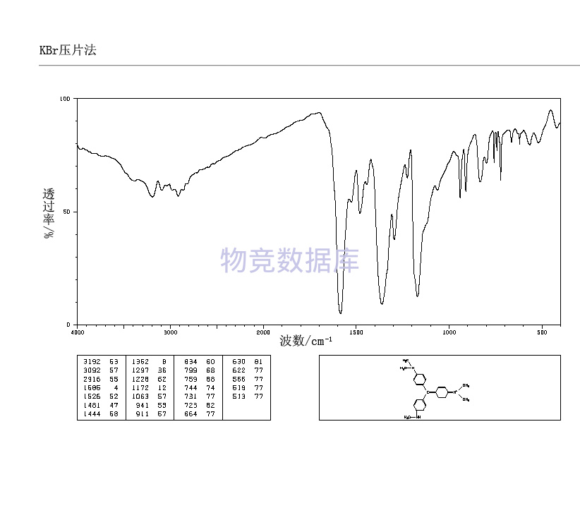碱性紫1methyl Violet B8004 87 3参数,分子结构式,图谱信息 物竞化学品数据库 专业、全面的化学品基础数据库