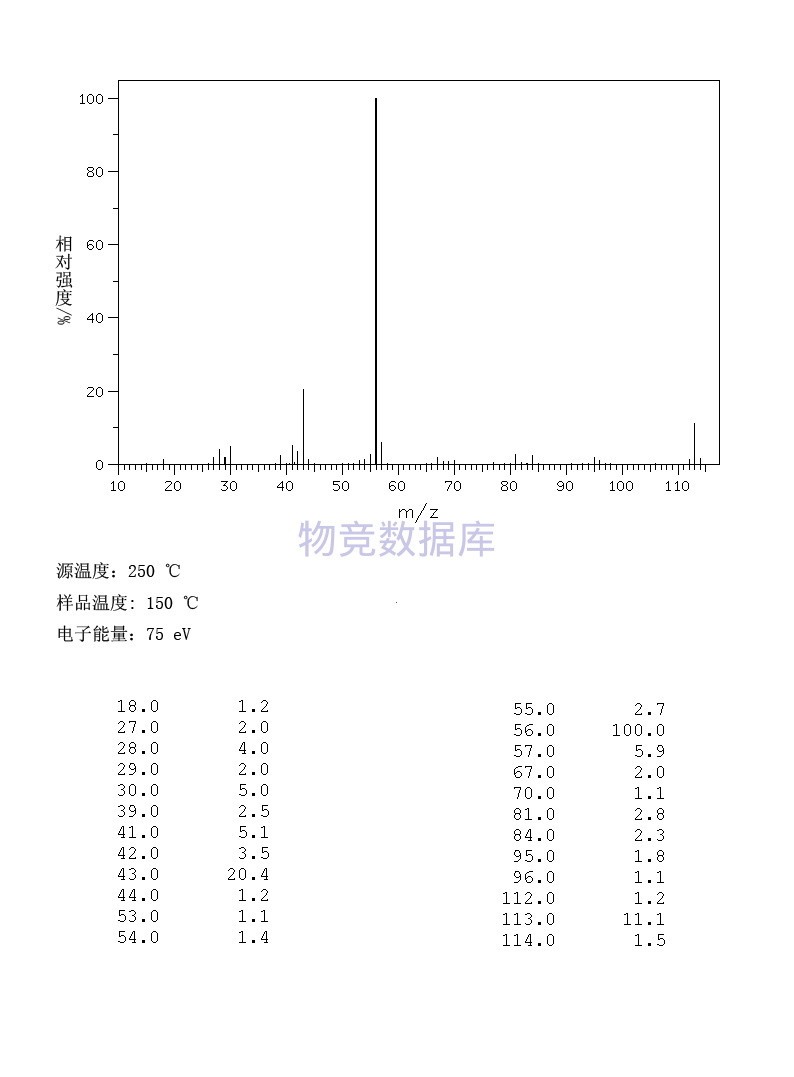 4 甲基环己胺4 Methylcyclohexylamine6321 23 9参数,分子结构式,图谱信息 物竞化学品数据库 专业