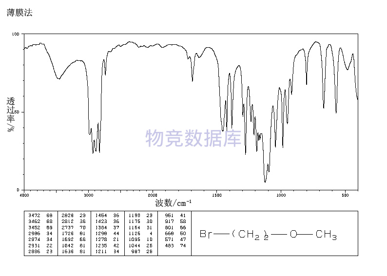 2 溴乙基甲醚2 Bromoethyl Methyl Ether6482 24 2参数,分子结构式,图谱信息 物竞化学品数据库 专业