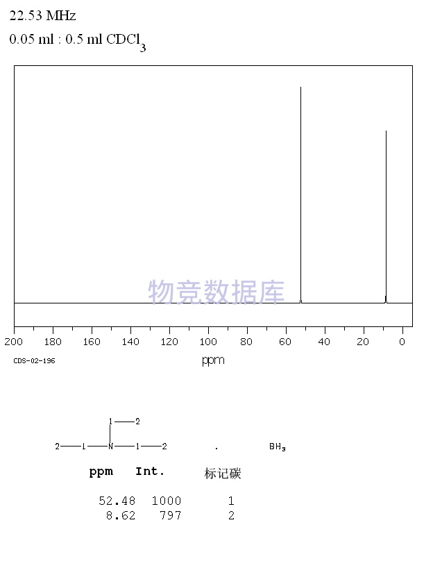 硼烷三乙基胺borane Triethylamine Complex1722 26 5参数,分子结构式,图谱信息 物竞化学品数据库