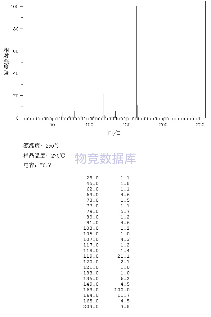 正己基三乙氧基硅烷n Hexyltriethoxysilane18166 37 5参数,分子结构式,图谱信息 物竞化学品数据库 专业