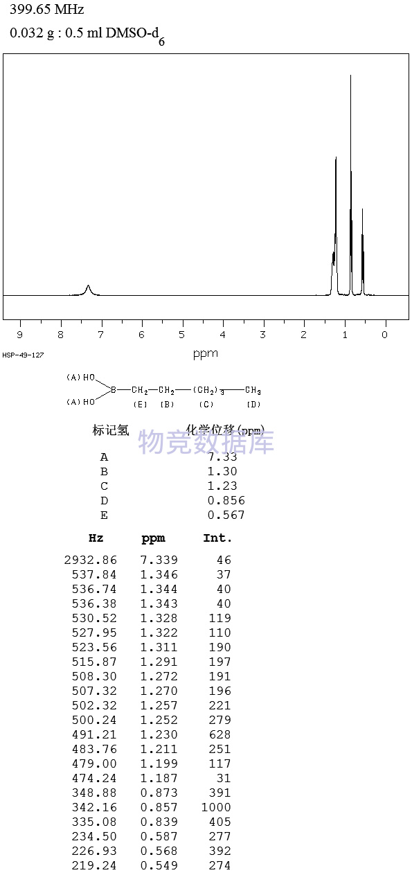 正己基硼酸n Hexylboronic Acid16343 08 1参数,分子结构式,图谱信息 物竞化学品数据库 专业、全面的化学品